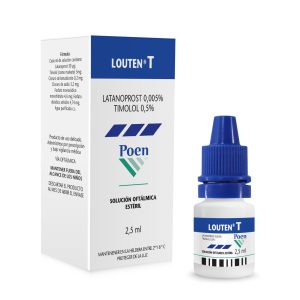 Louten